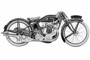 Reference: A to Z classic reference: Jawa - Jupiter | The Classic ...