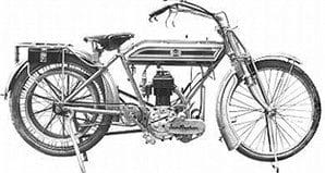 Reference: A to Z classic reference: Sun | The Classic Motorcycle